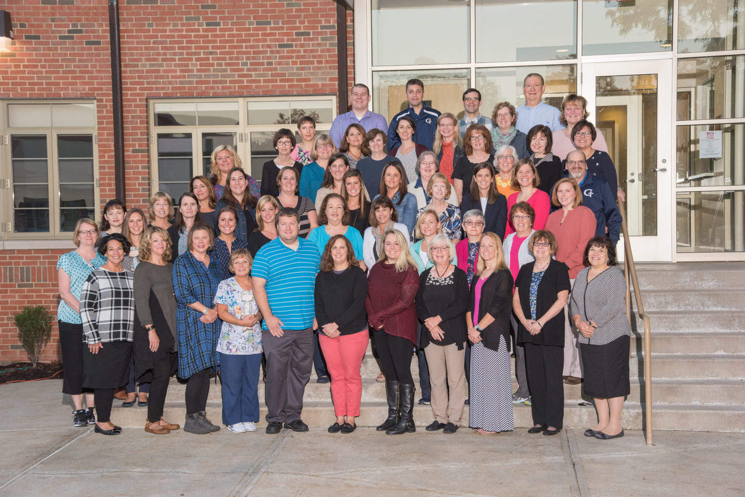 Gesu Staff Dashboard – Gesu Catholic School